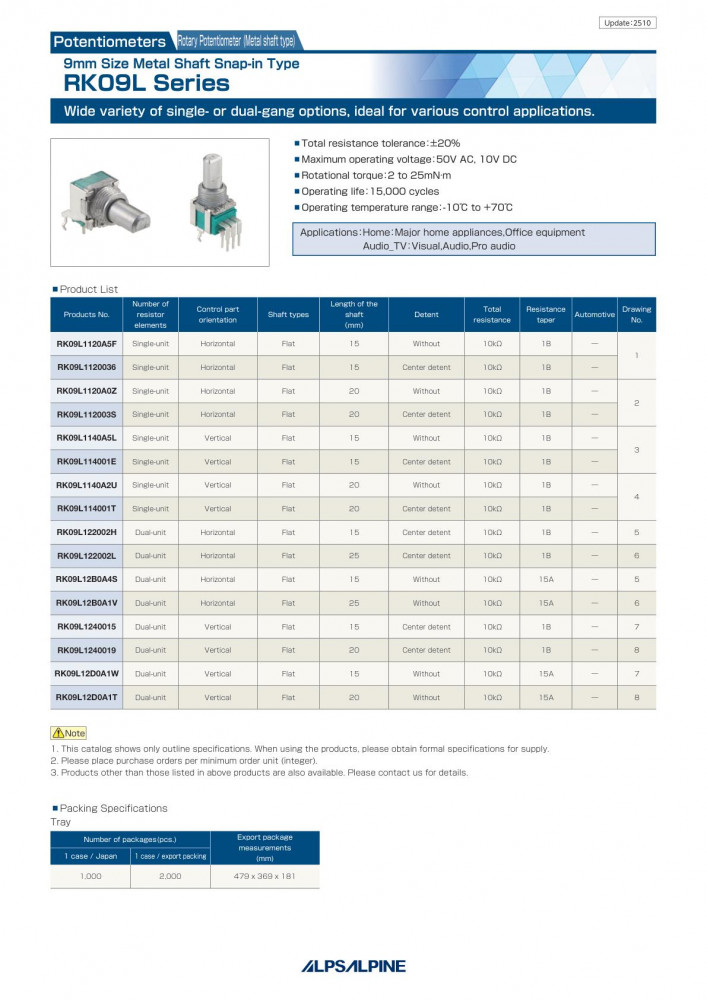 RK09L Series catalog page 1