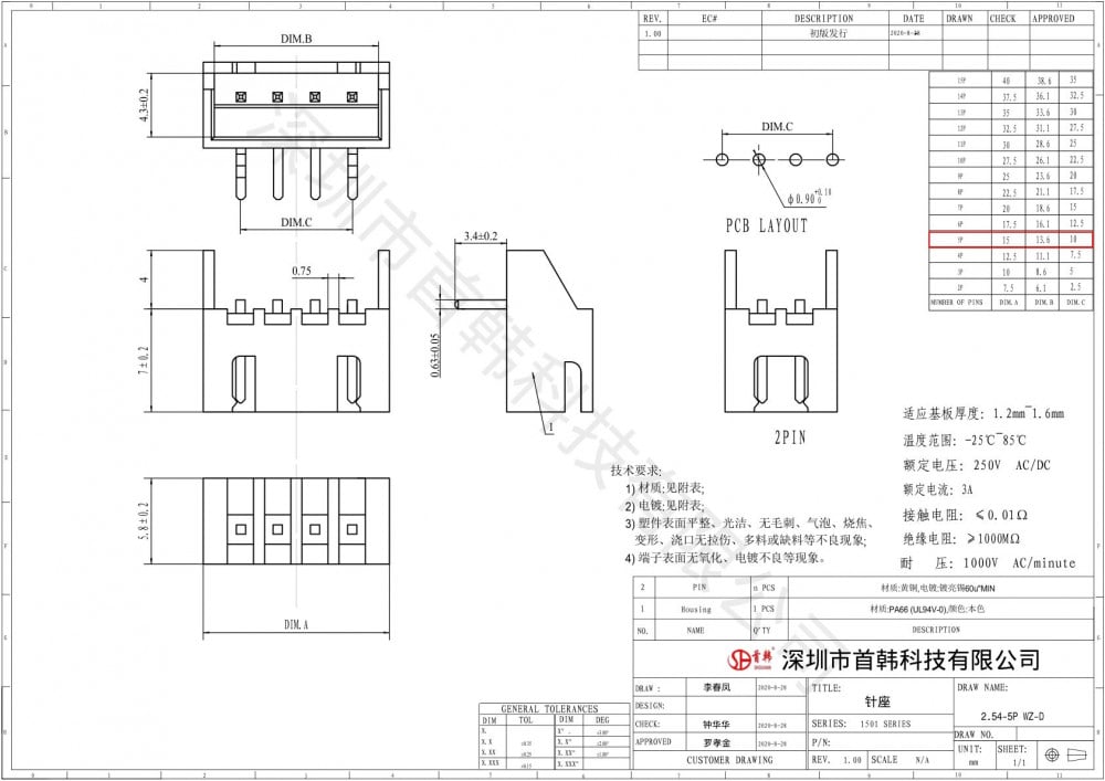2.54-5P WZ-D specification page 1