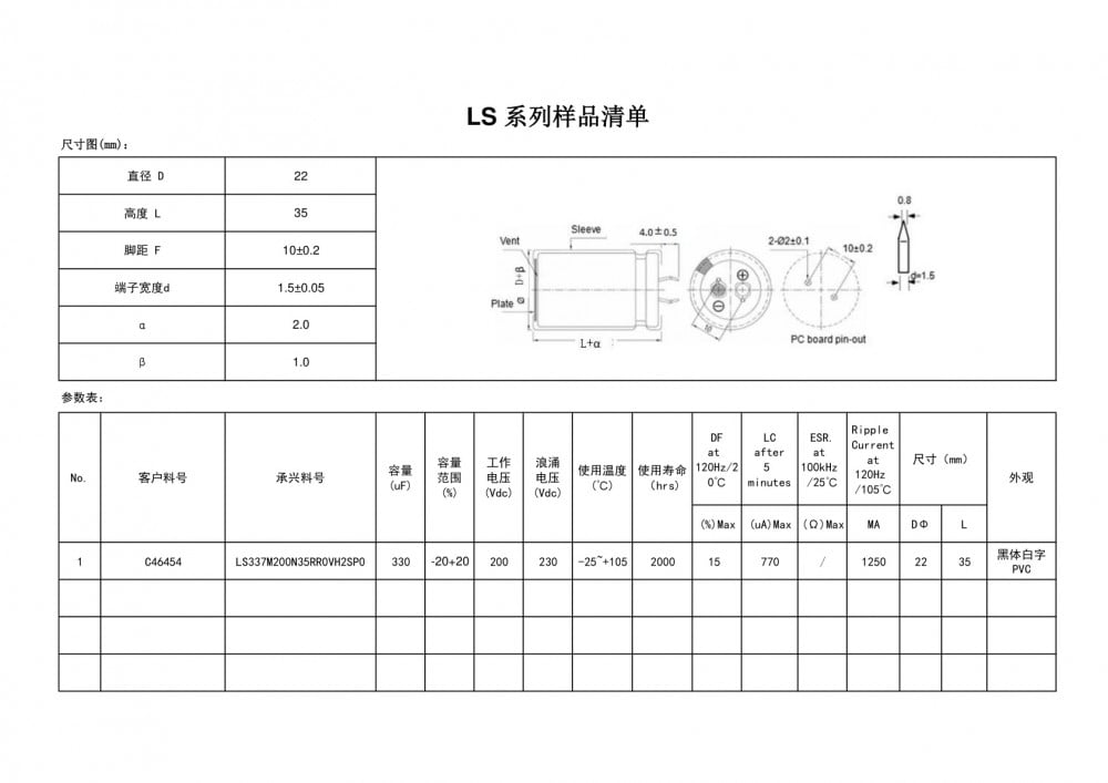 Chengx technical document page 6