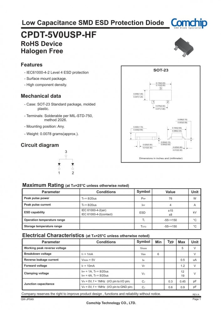 CPDT-5V0USP-HF datasheet page 1