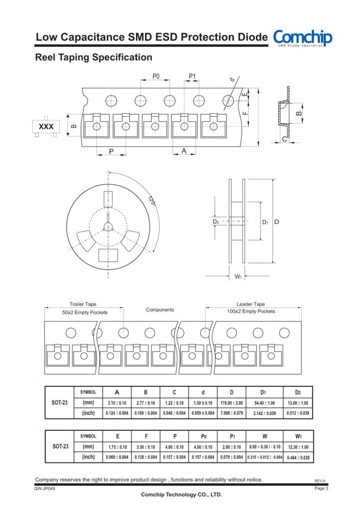 CPDT-5V0USP-HF datasheet page 3