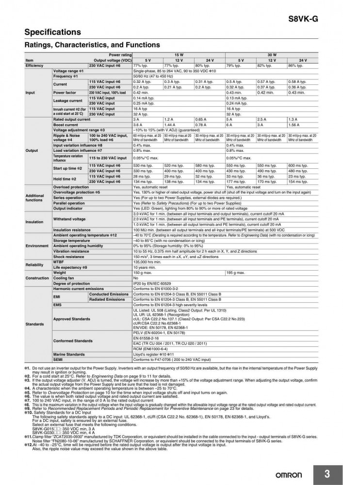 S8VK-G document preview, page 3