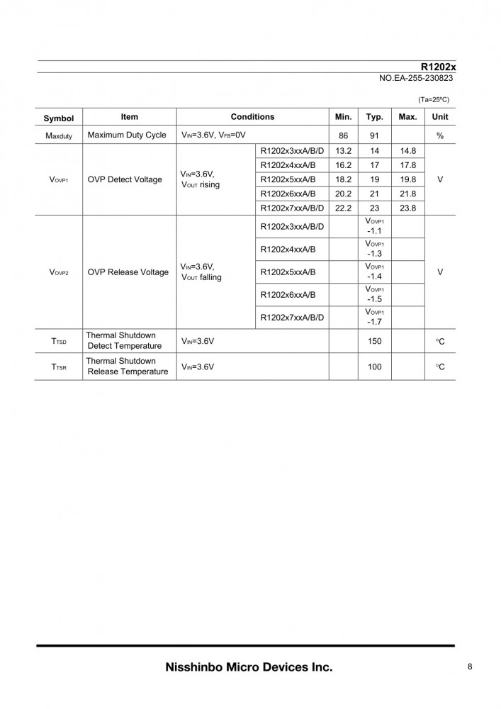 R1202 datasheet page 8