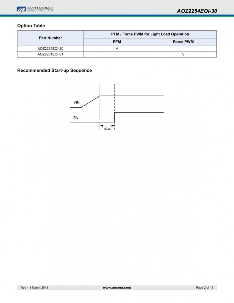 AOZ2254EQI-30 datasheet page 2