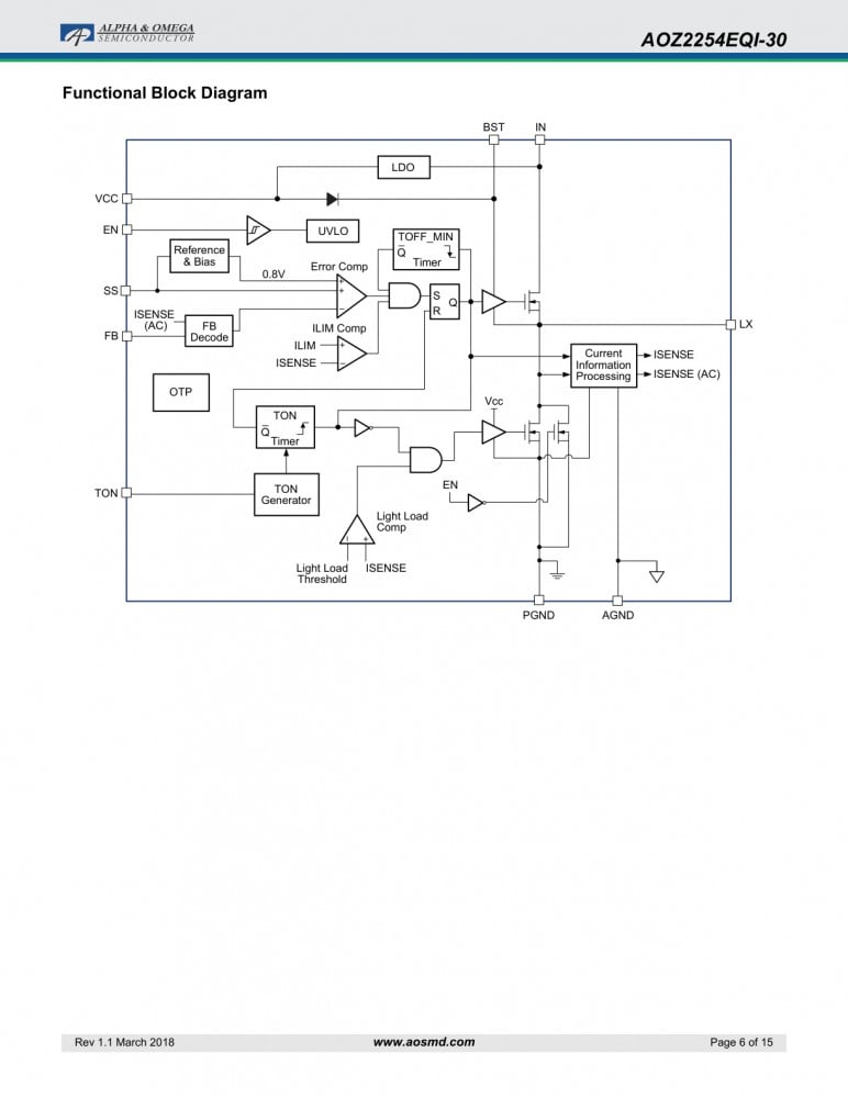 AOZ2254EQI-30 datasheet page 6
