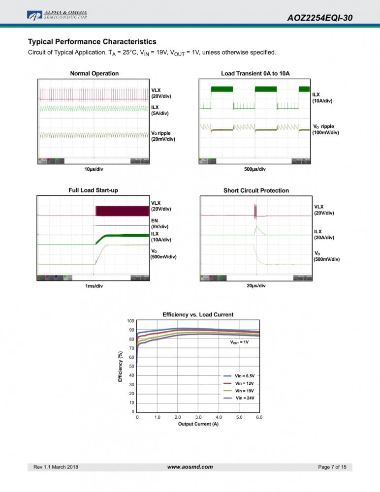 AOZ2254EQI-30 datasheet page 7