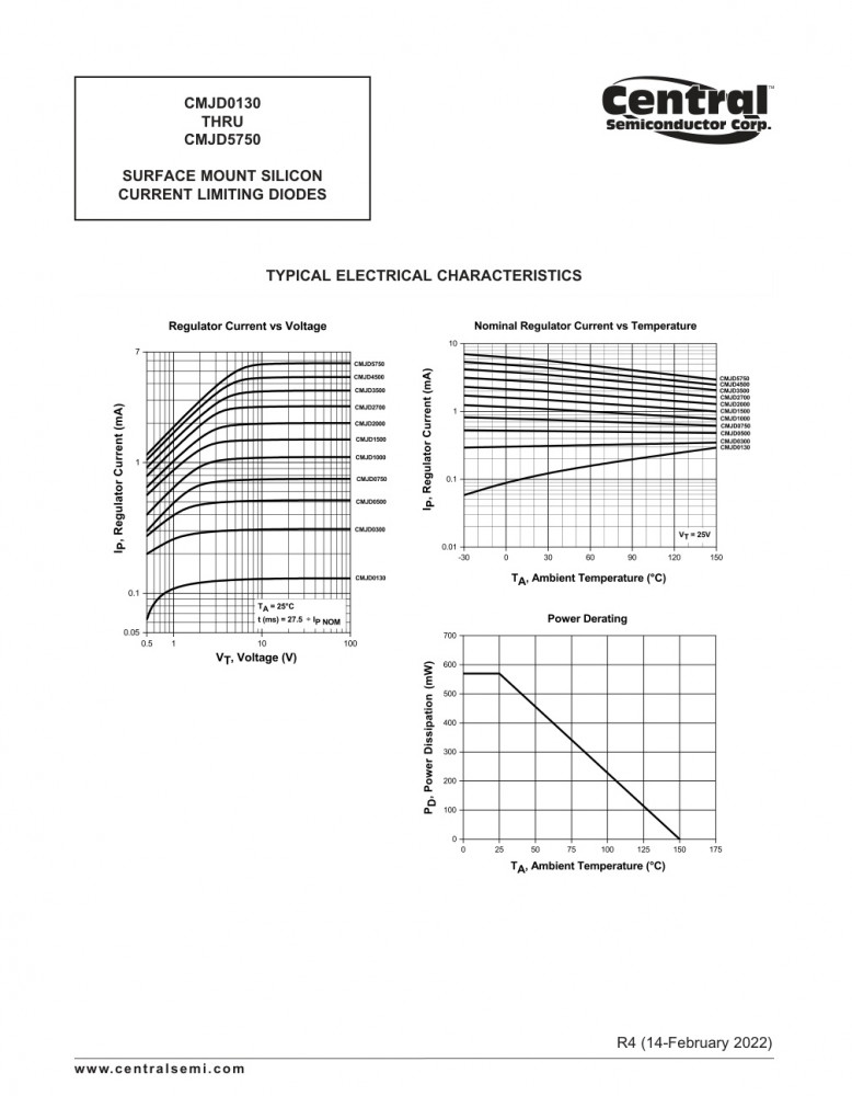 CMJD5750 TR datasheet page 3