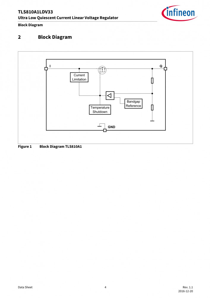TLS810A1LDV33 datasheet page 4