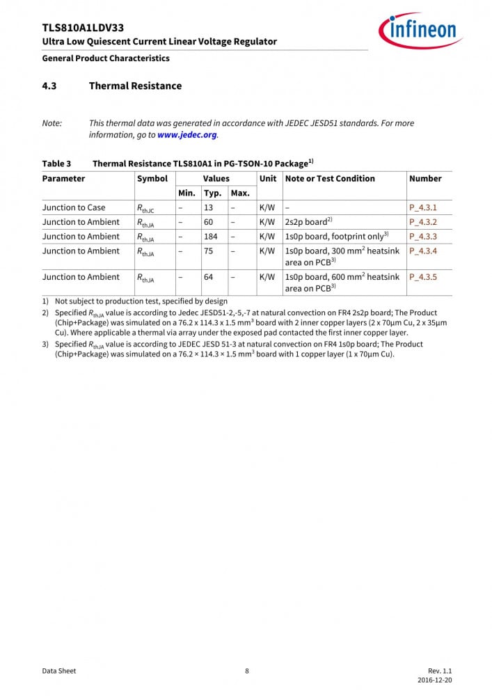 TLS810A1LDV33 datasheet page 8