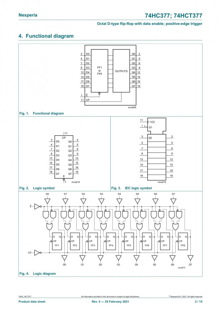 74HC377D datasheet page 2