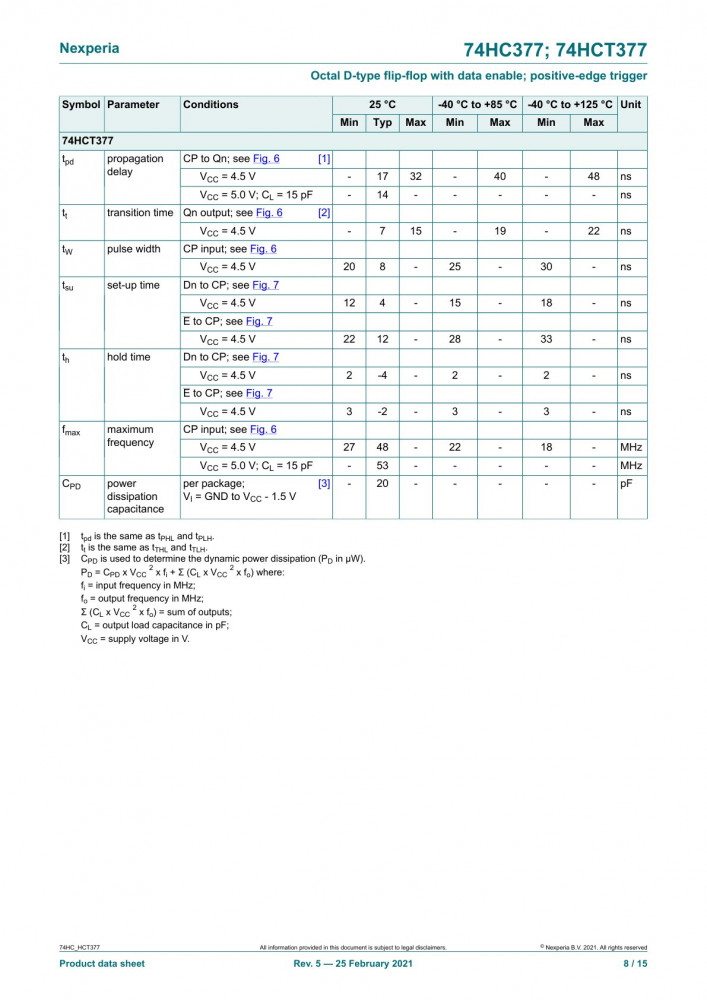 74HC377D datasheet page 8