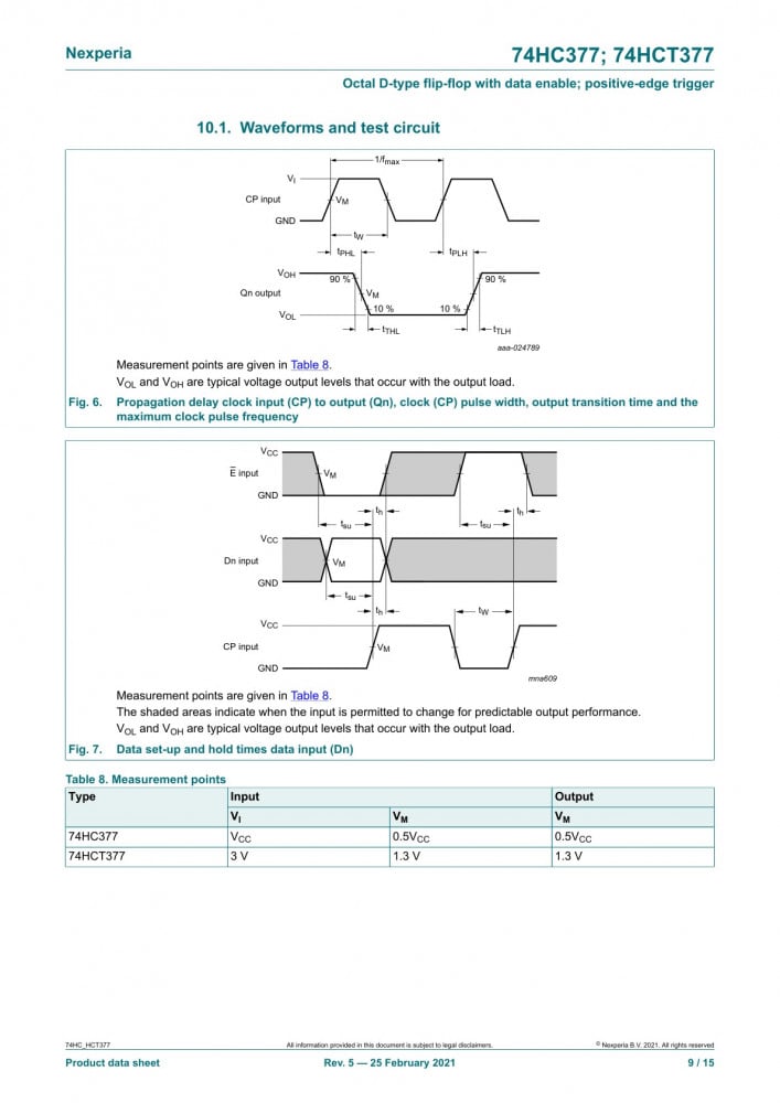 74HC377D datasheet page 9