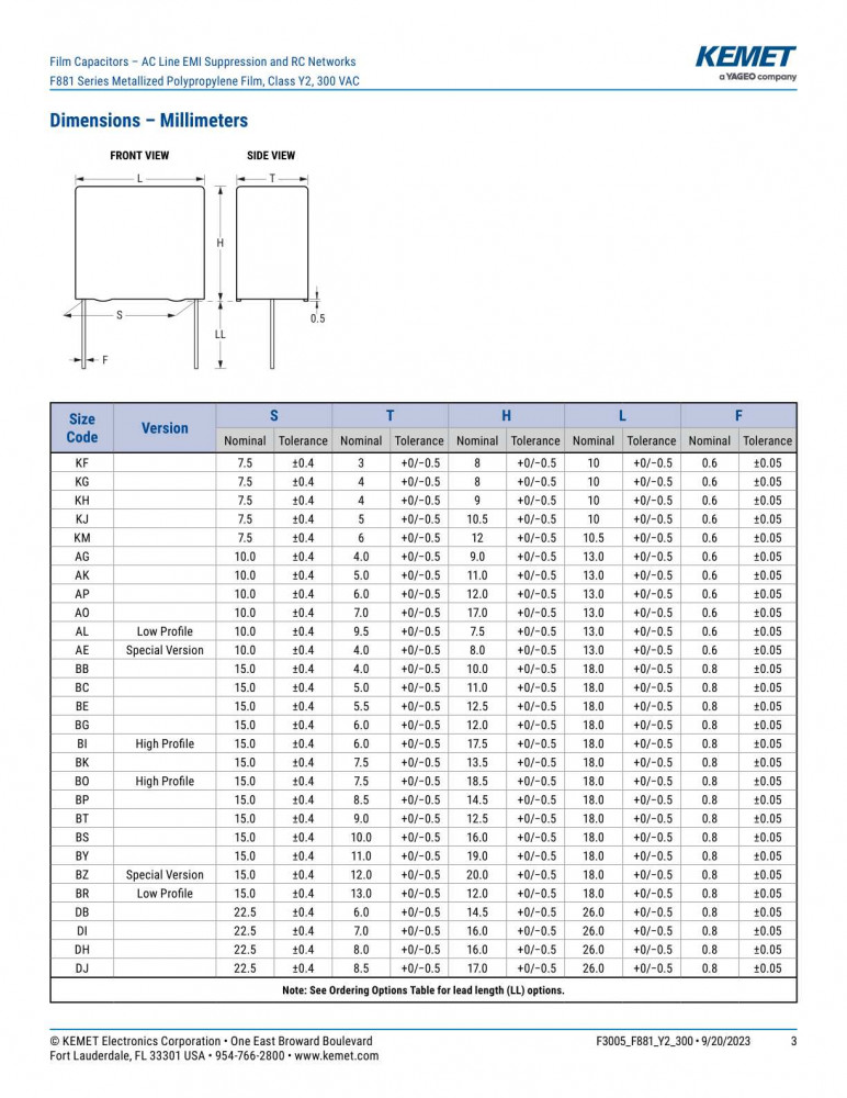 KEMET F881 datasheet page 3