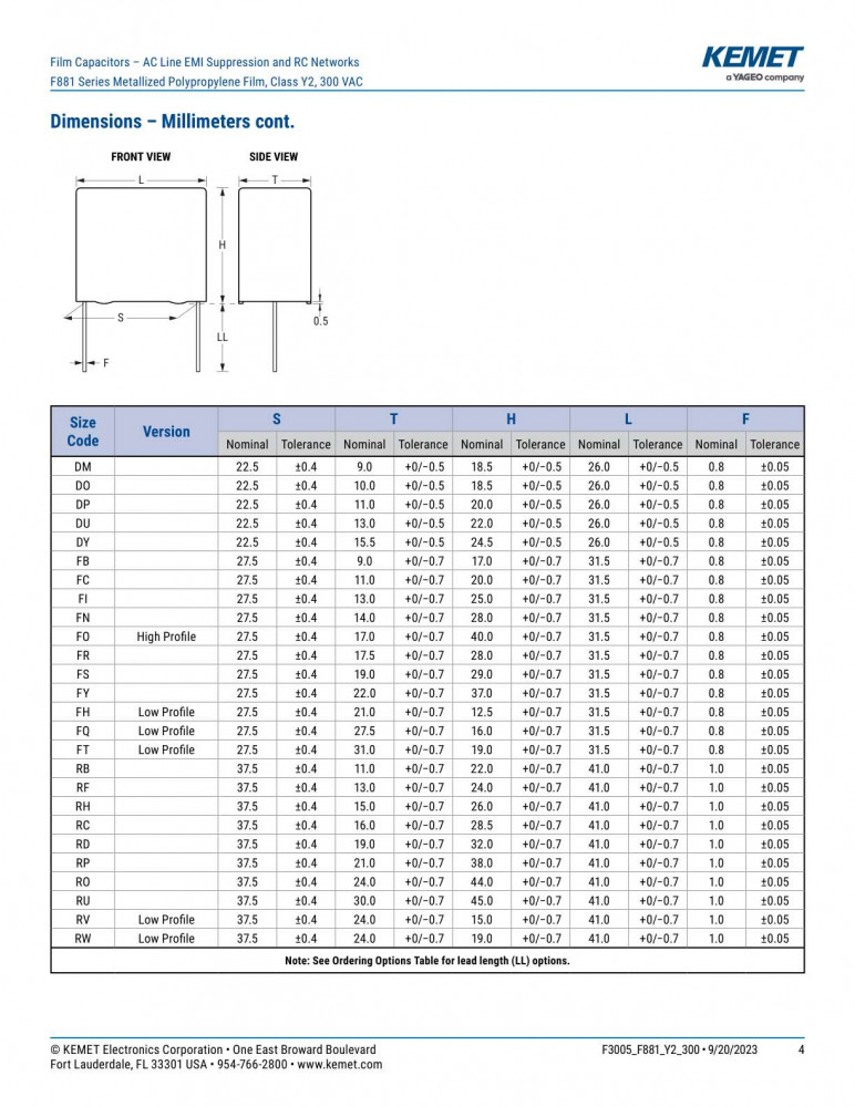 KEMET F881 datasheet page 4