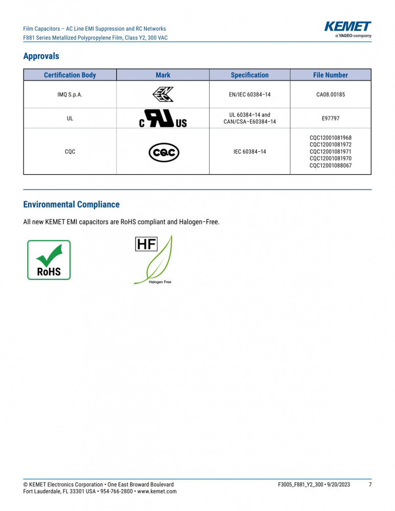 KEMET F881 datasheet page 7