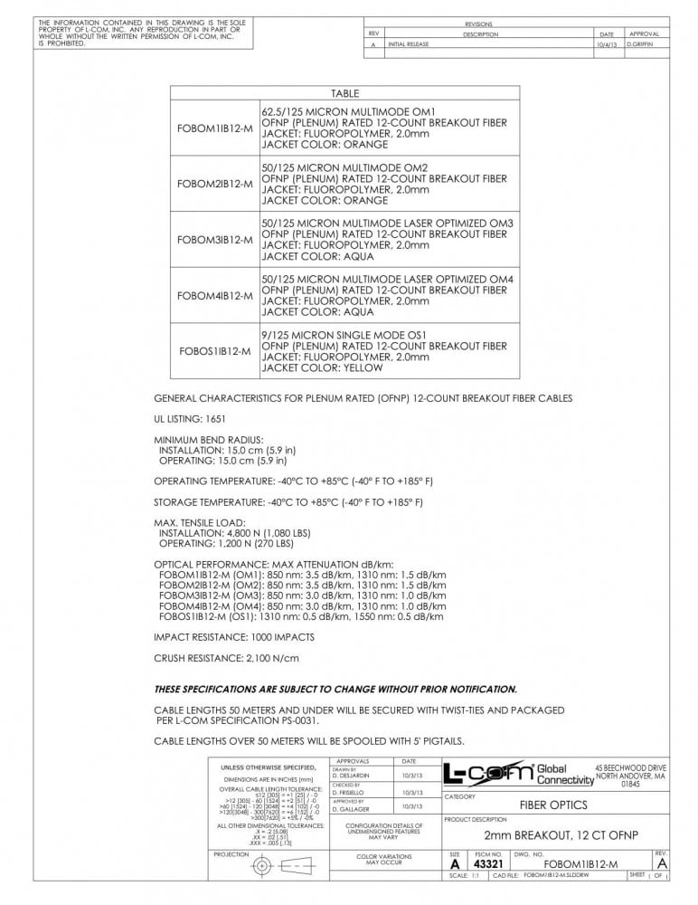 FOBOM2IB12-M technical drawing preview