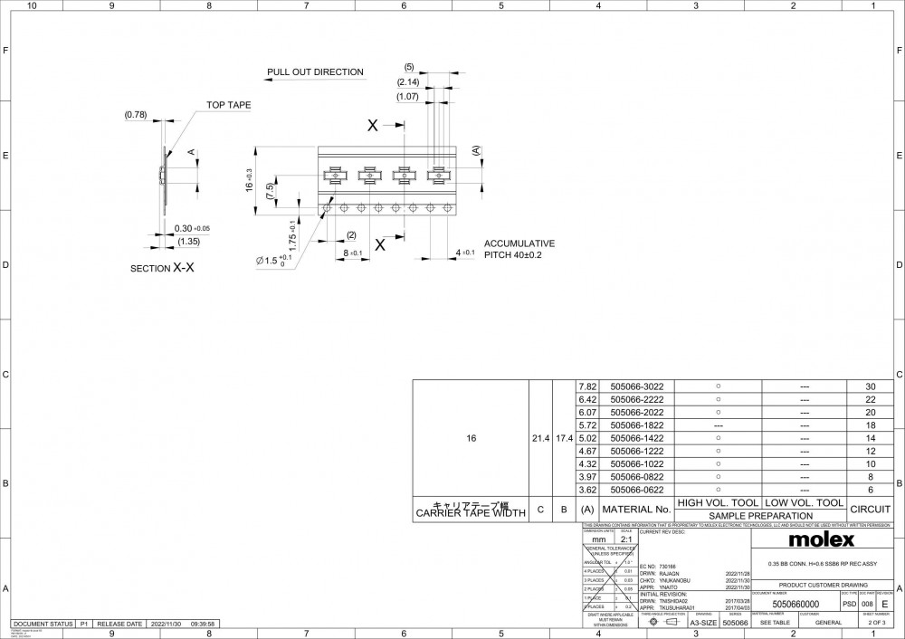 505066 series product drawing, page 2