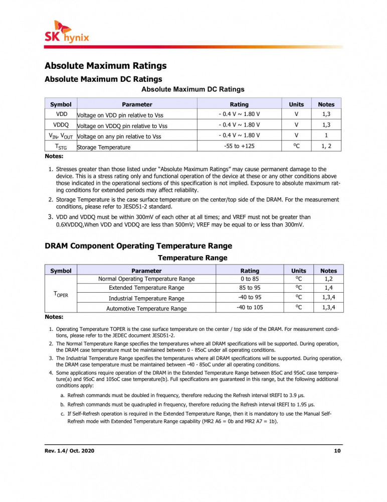 H5TQ4G63EFR-TECR datasheet page 10