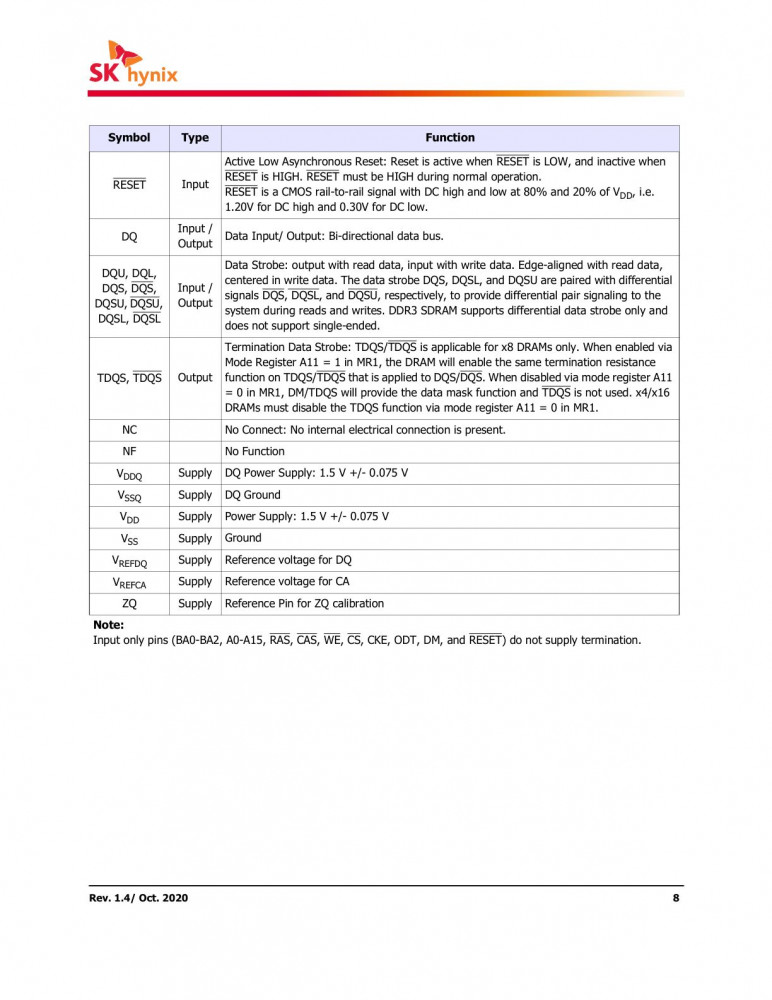 H5TQ4G63EFR-TECR datasheet page 8