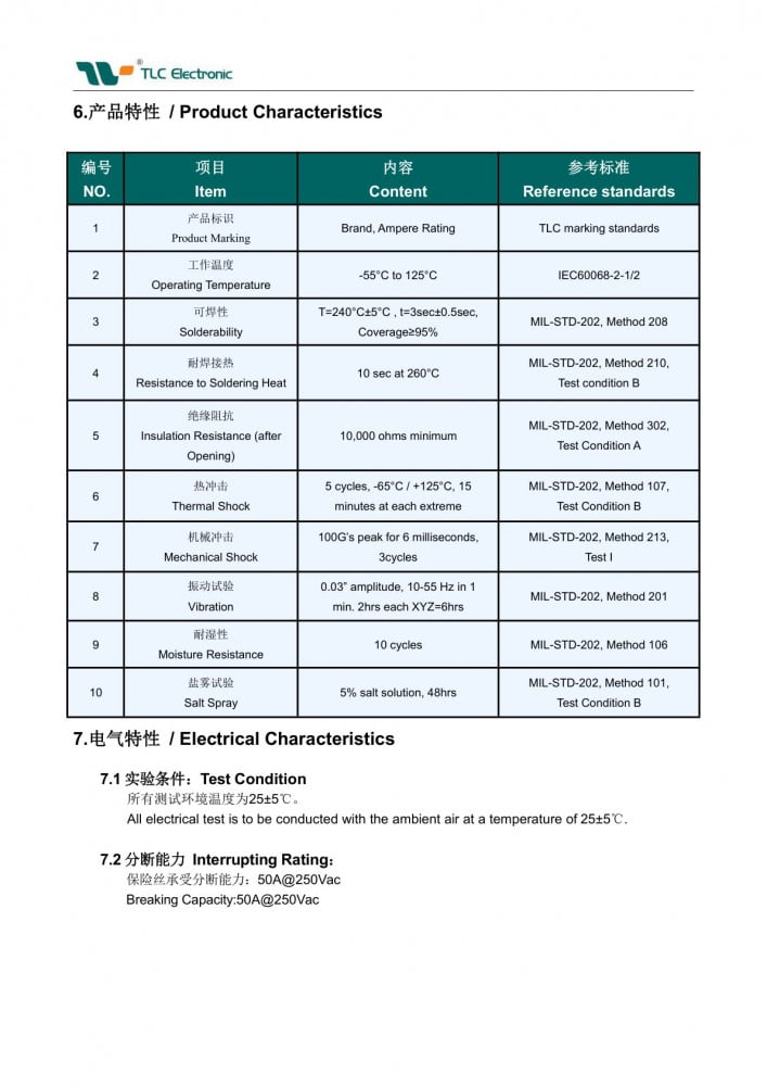 TA2VT15 datasheet page 4
