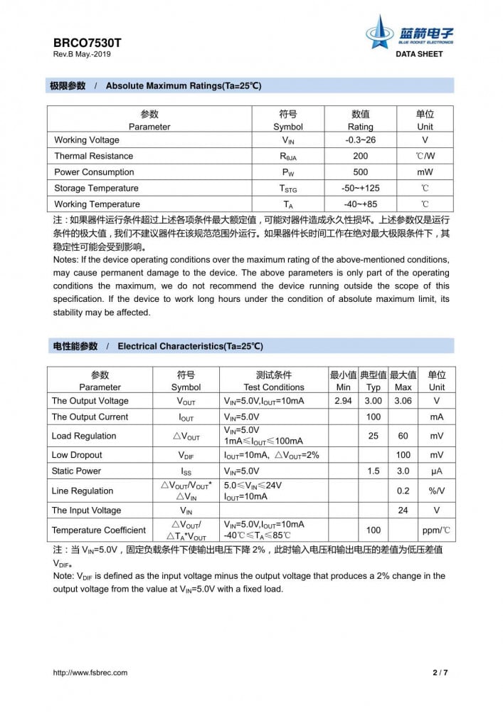 BRCO7530T datasheet page 2