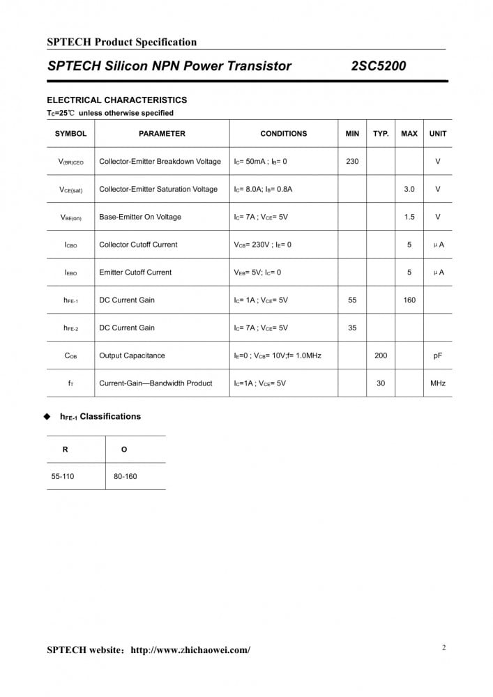 SPTECH 2SC5200 datasheet page 2