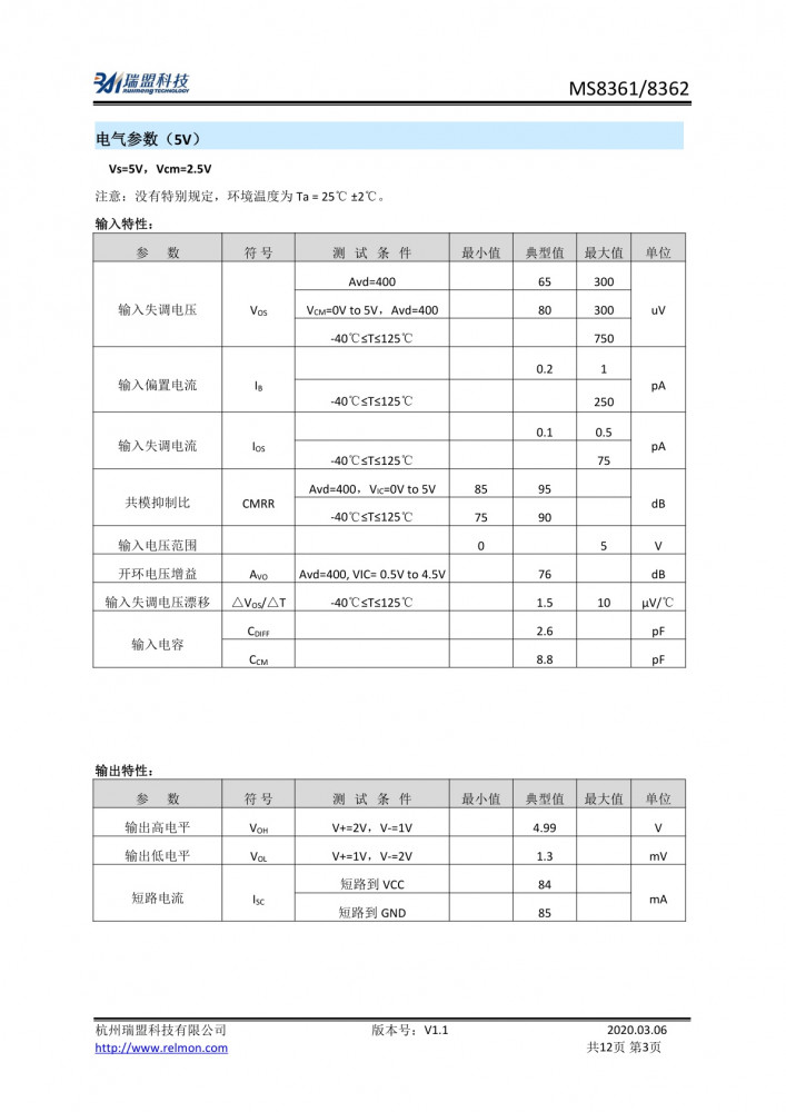 MS8362M datasheet page 3