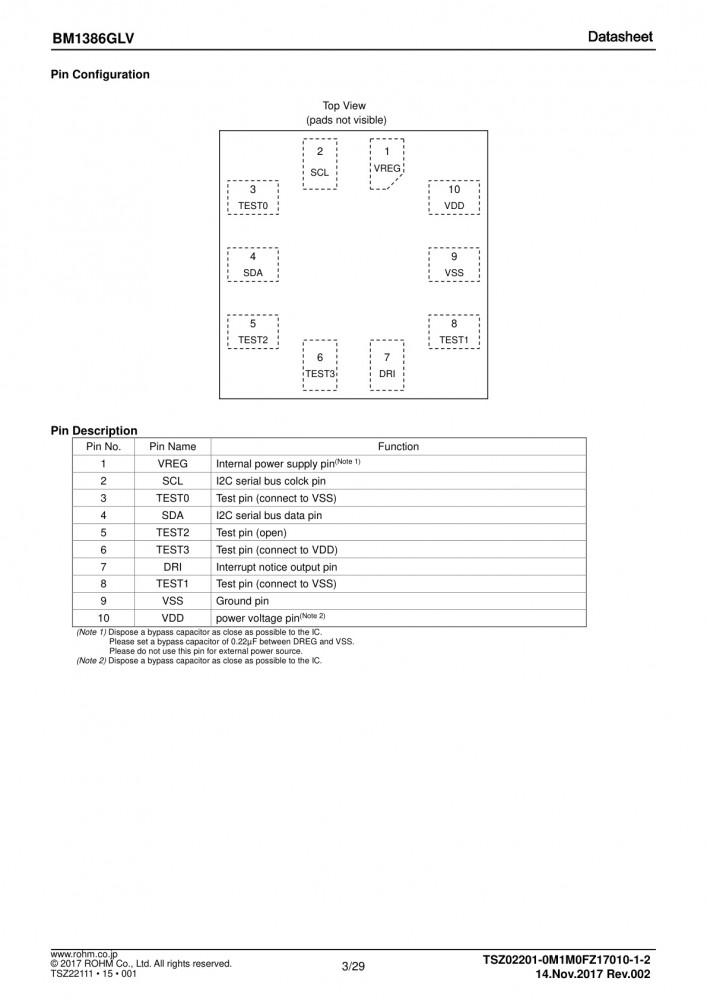 BM1386GLV-ZTR datasheet page 3