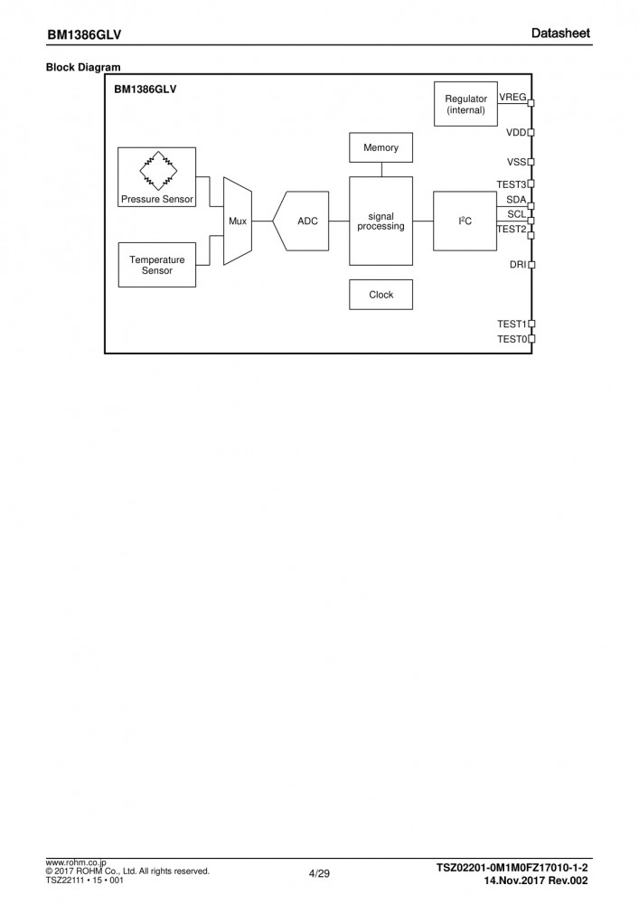 BM1386GLV-ZTR datasheet page 4
