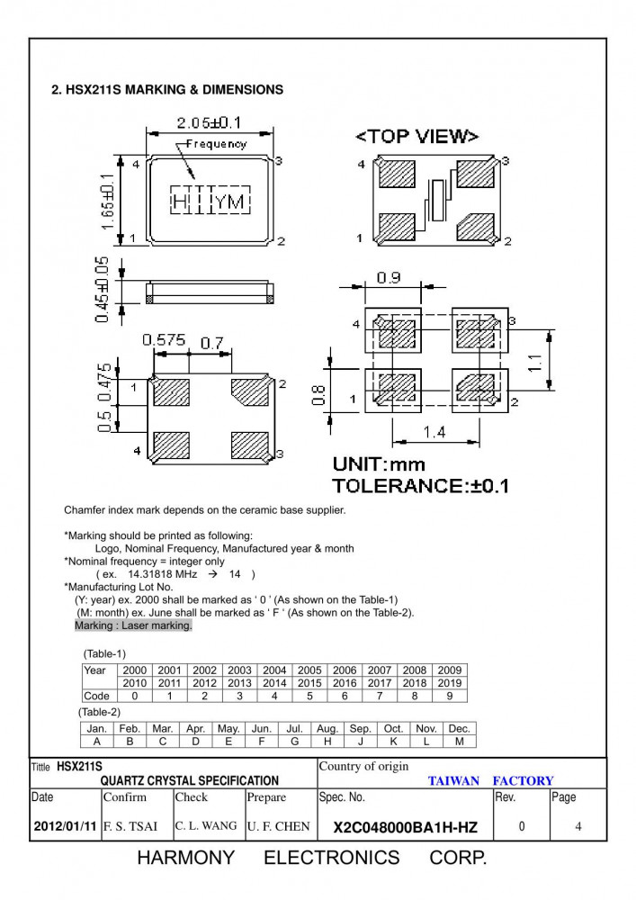 HSX211S marking and dimensions