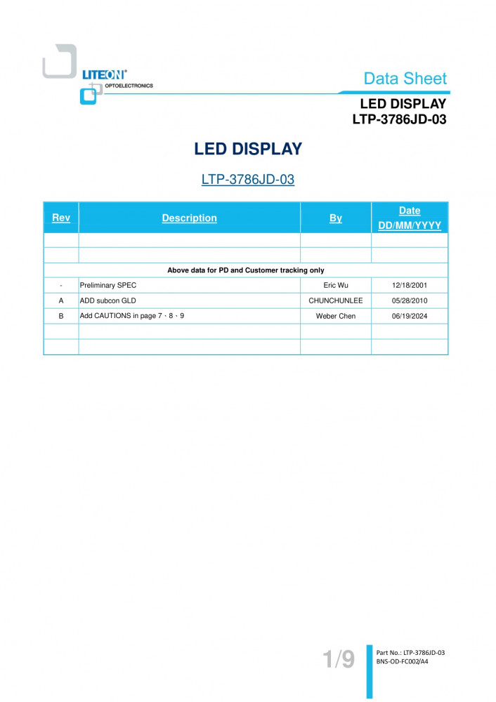 LTP-3786JD-03 datasheet page 2