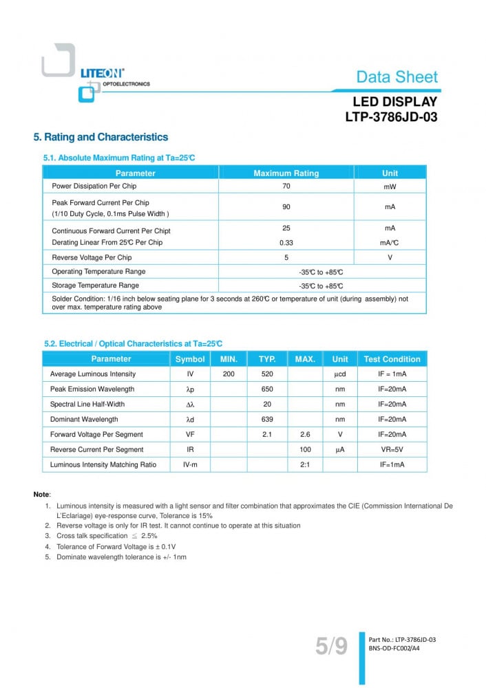 LTP-3786JD-03 datasheet page 6