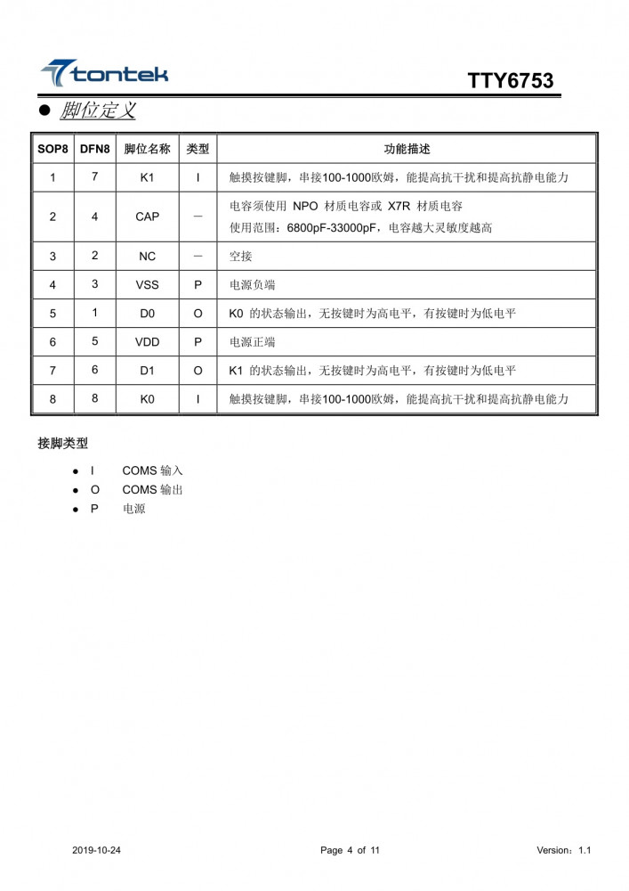 TTY6753 datasheet page 4