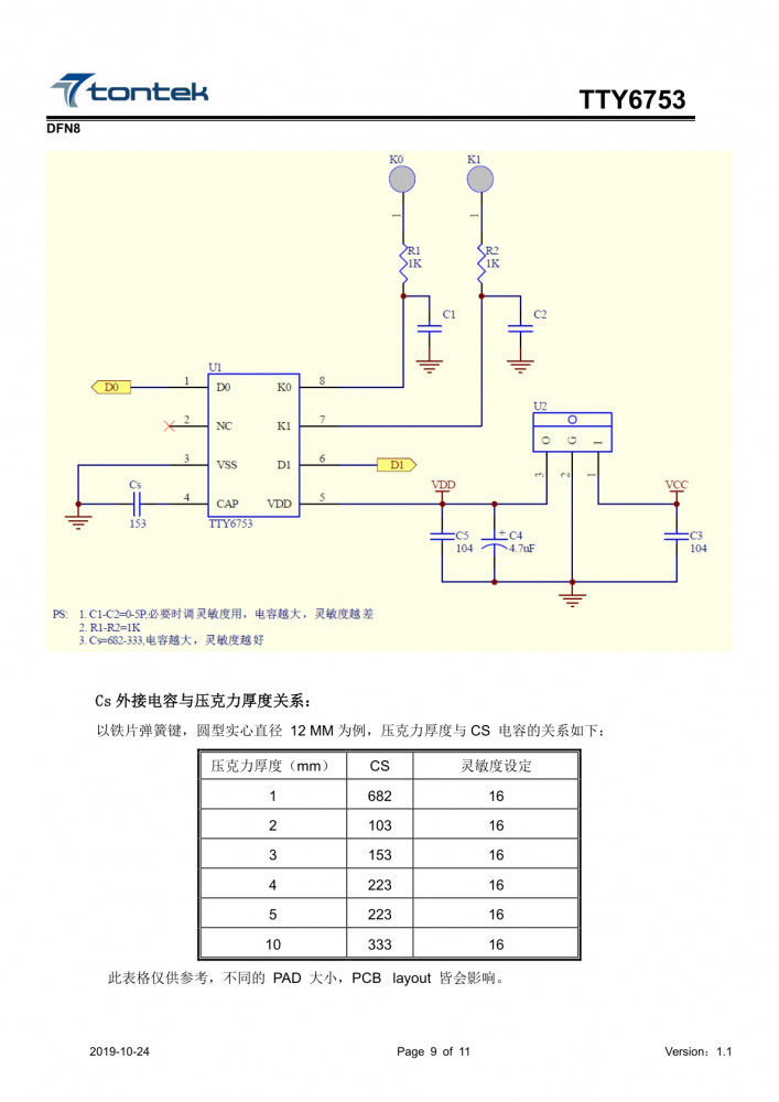 TTY6753 datasheet page 9