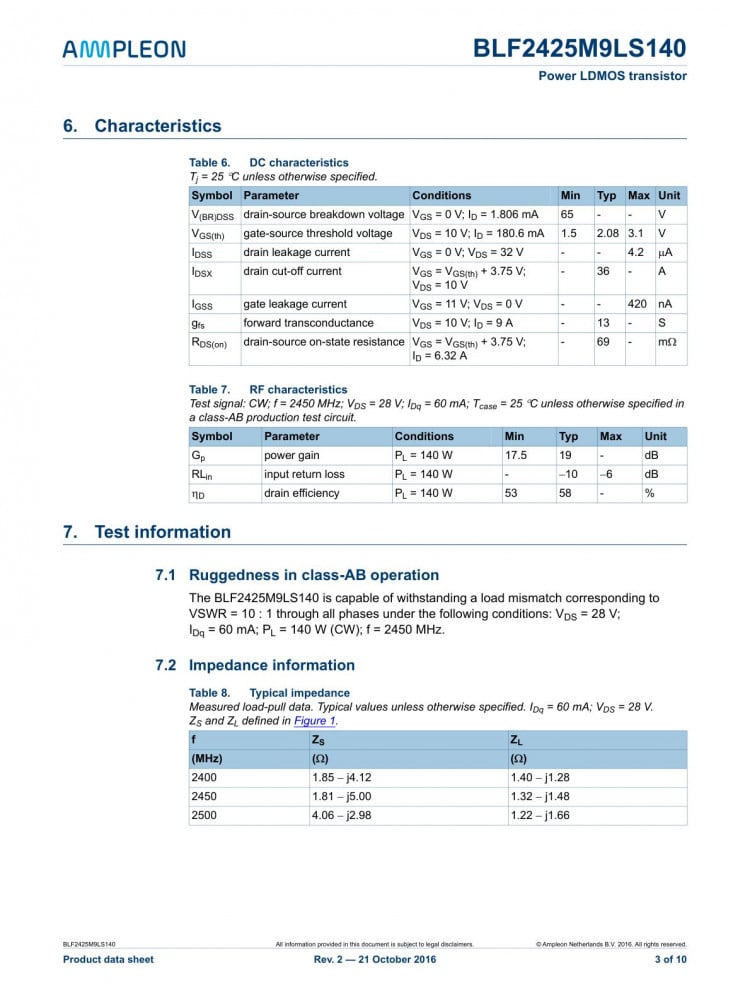 BLF2425M9LS140J datasheet page 3