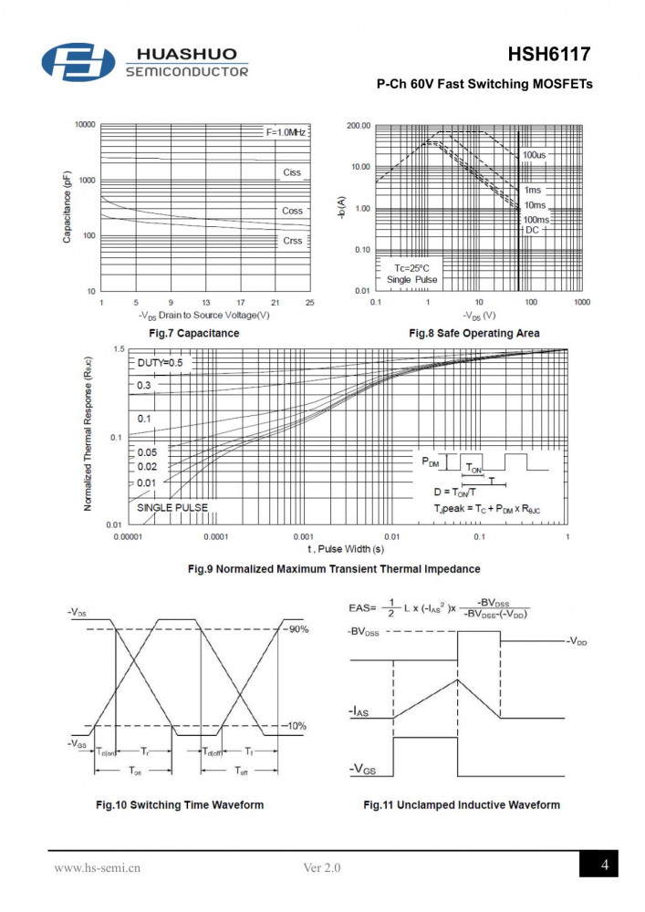 HSH6117 datasheet page 4