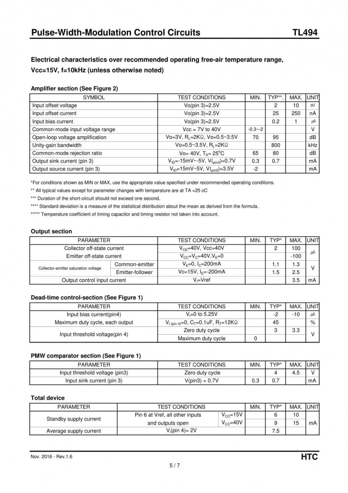 TL494N datasheet page 5