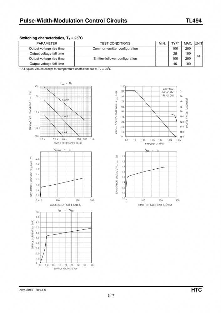TL494N datasheet page 6