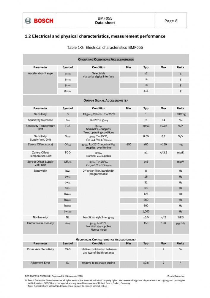 BMF055 datasheet page 8