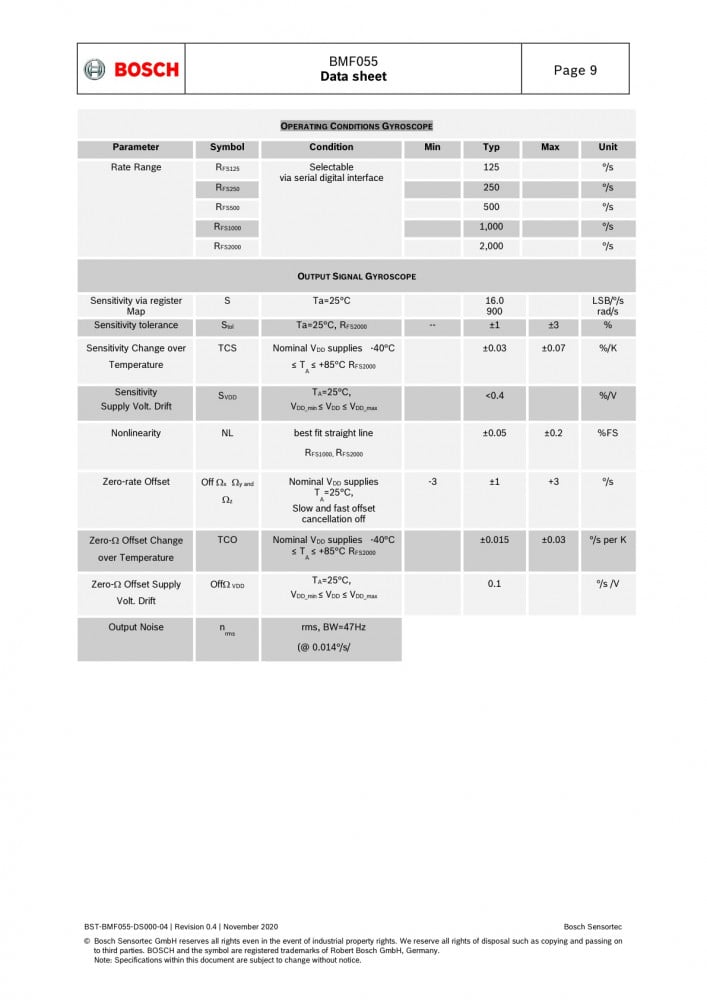 BMF055 datasheet page 9