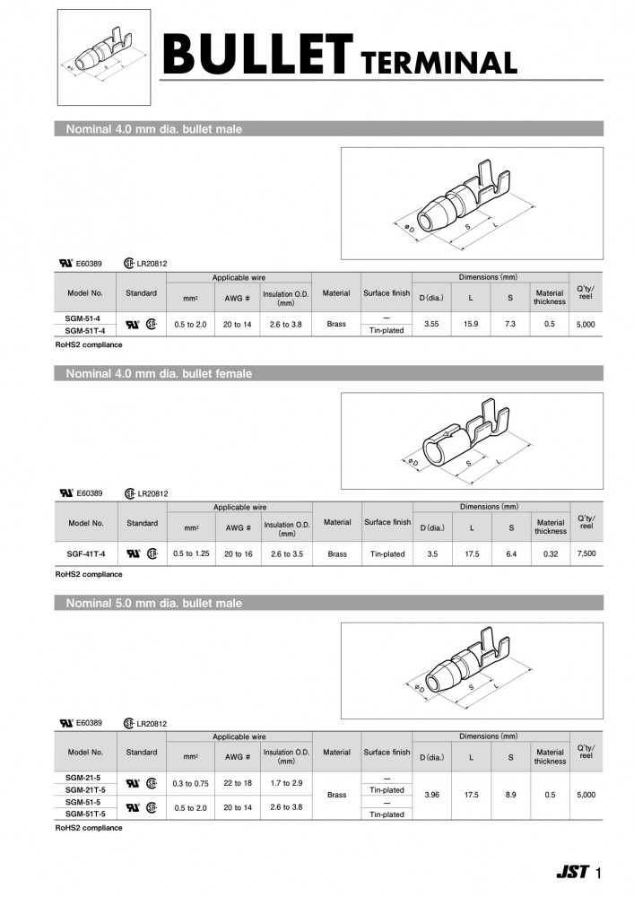 JST bullet terminal catalogue page