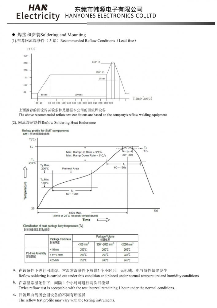 HY0530 datasheet page 6