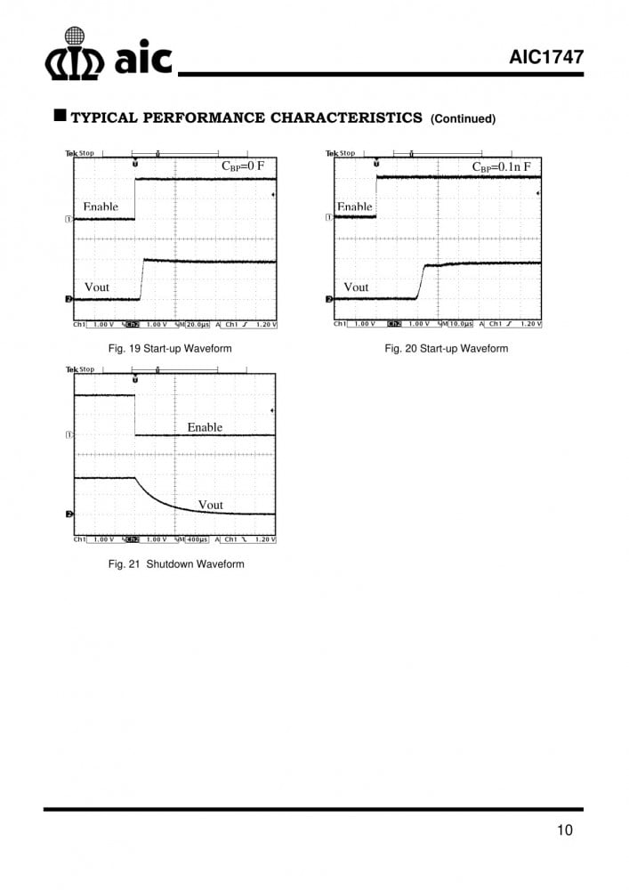AIC1747 datasheet page 10