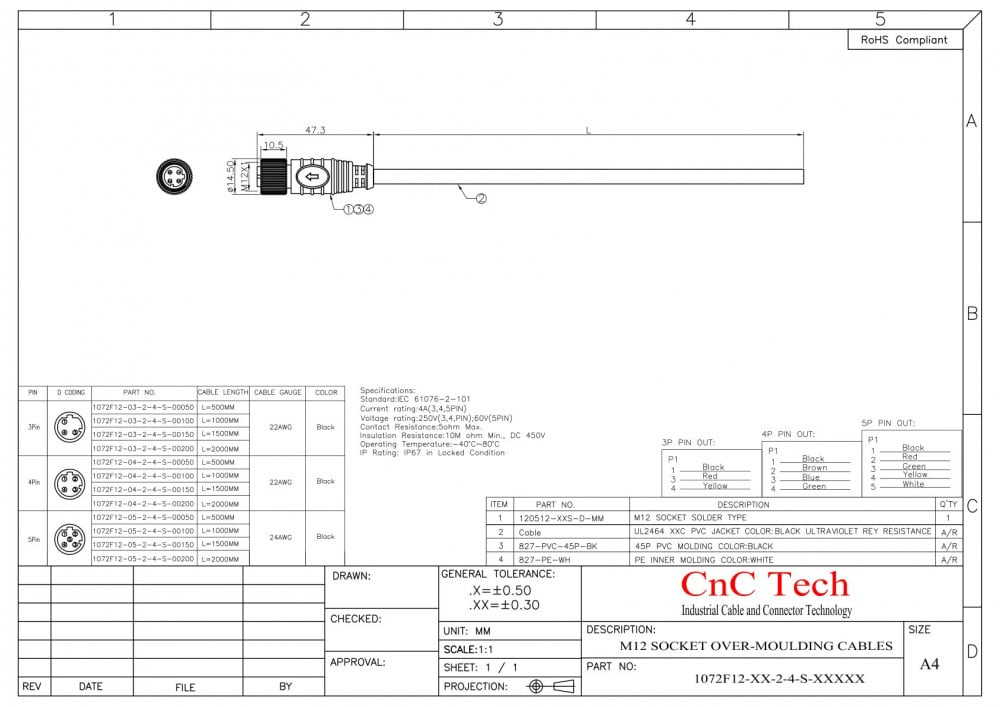 CNC Tech M12 socket over-moulding cable technical drawing