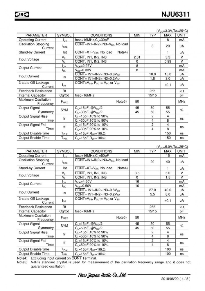 NJU6311 technical document, page 4