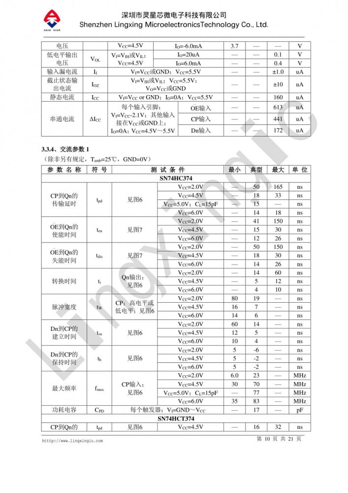 SN74HC374 datasheet page 10