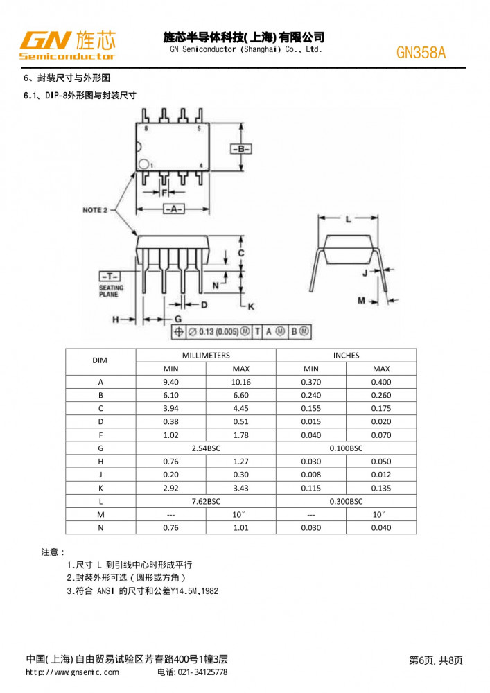GN358A datasheet page 6