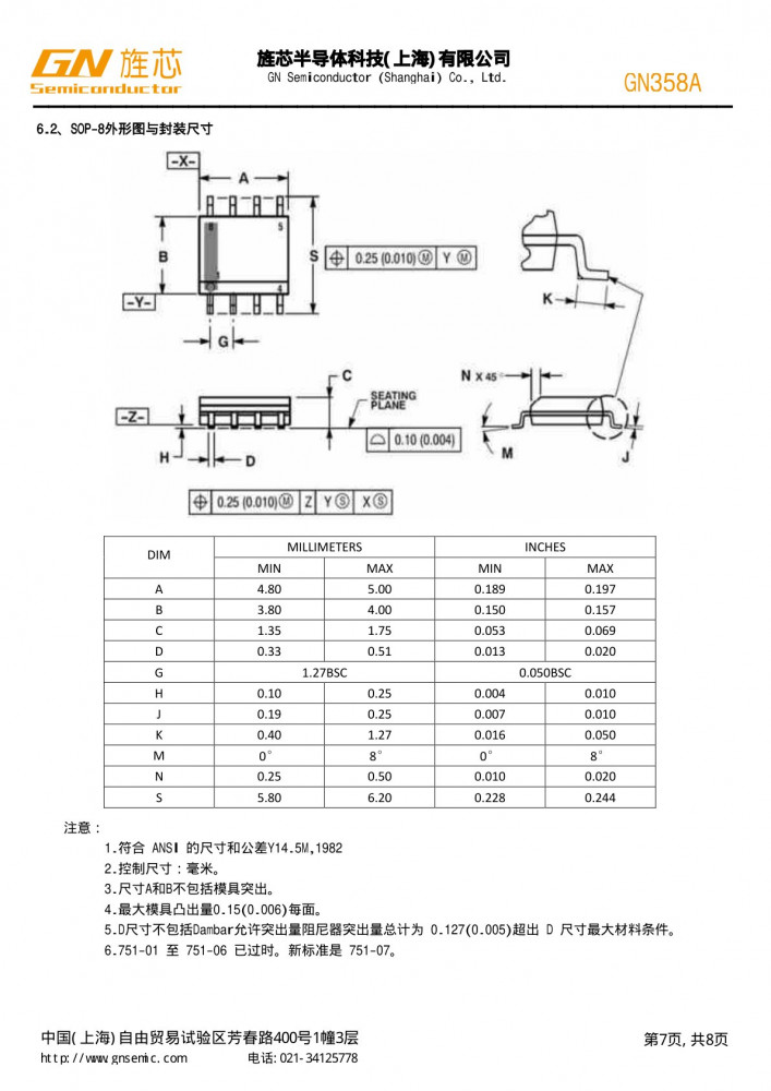 GN358A datasheet page 7