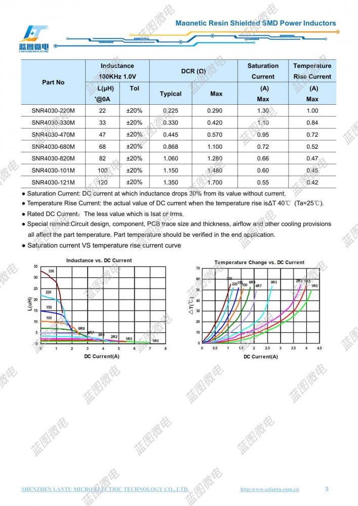 SNR4030 datasheet page 3