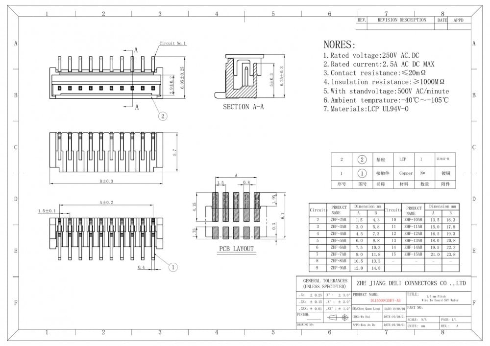 DLL ZHF connector drawing page 1